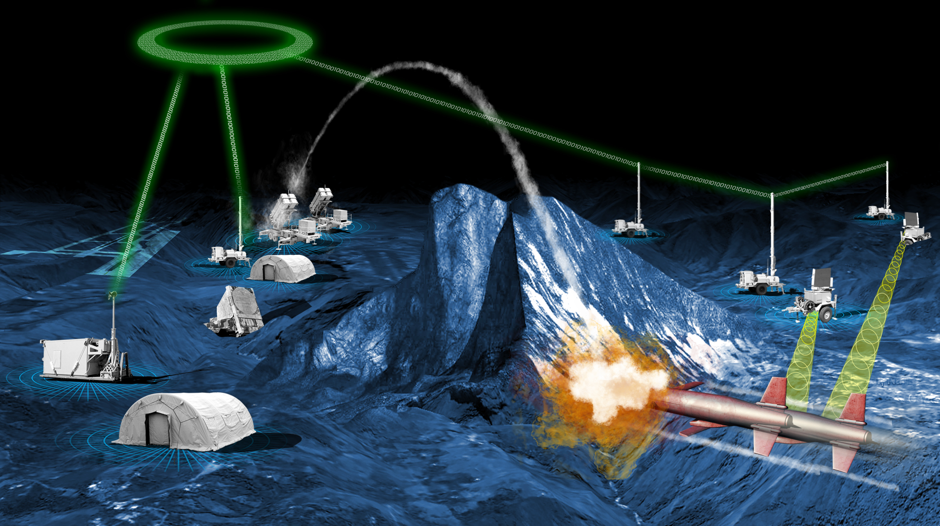 Poland To Invest Usd 4 Billion In An Integrated Air And Missile Defense System To Shield Its