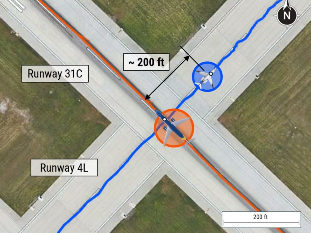 Informe preliminar: el sol, clave para el incidente entre un Boeing 737 ...